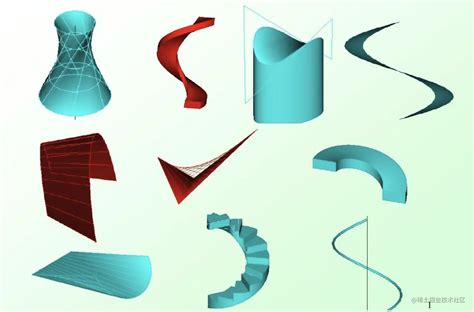 浅谈图形学基础概念 图形学是计算机科学的一个分支，主要用于描述、生成、处理和渲染视觉图像 下面是对图形学相关的知识点进行 掘金