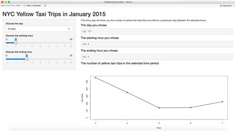 Building Interactive Web Apps With Shiny DataScience