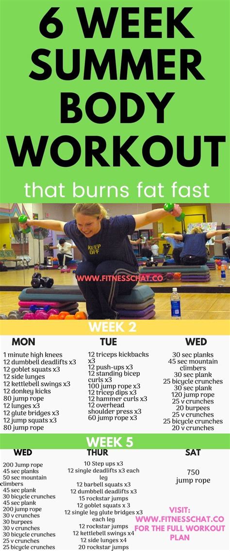 The Best 8 Week Weight Loss Exercise Plan Full Body Artofit