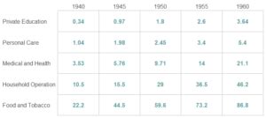 Keep Trailing Zeros In R Ggplot Geom Text Data Cornering