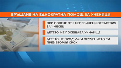 Учениците от 2 3 и 4 клас също ще могат да получат еднократна финансова помощ По света и у