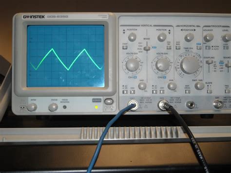 Introduction To The Lock In Amplifier PhysLab