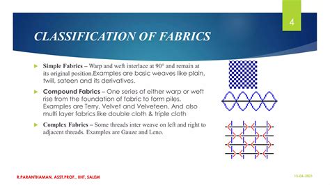 Fabric Structure And Design Plain Weave And Derivatives PDF