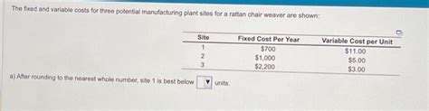 solved the fixed and variable costs for three potential