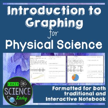 Introduction To Graphing For Physical Science By CrazyScienceLady