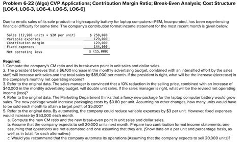 Solved Problem Algo CVP Applications Contribution Chegg Com