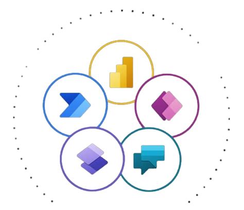 Help You With Powerapps Power Automate D365 Crm Power Bi By Alikesodia Fiverr