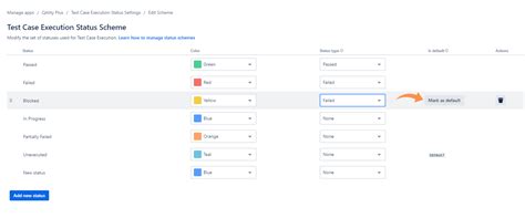 How To Manage Custom Test Case Execution Statuses Atlassian Community