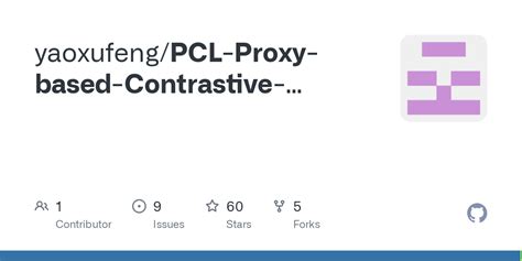 Pcl Proxy Based Contrastive Learning For Domain Generalizationdomainbedalgorithmsalgorithms