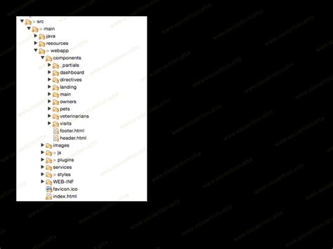 将 Spring Web Mvc 应用程序从 Jsp 迁移到 Angularjs 异常教程