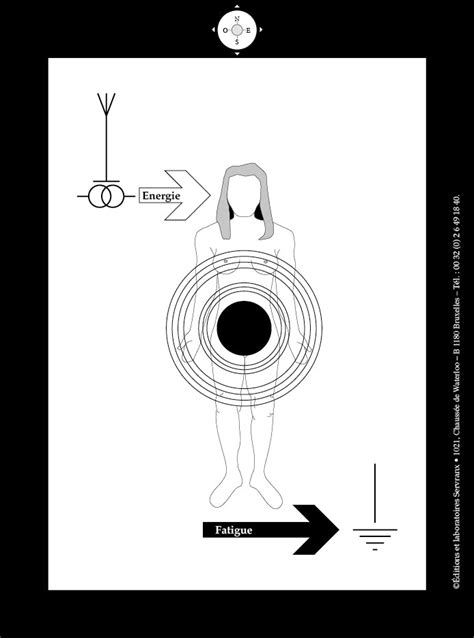 N° 33 Acti Force Femme Editions Servranx
