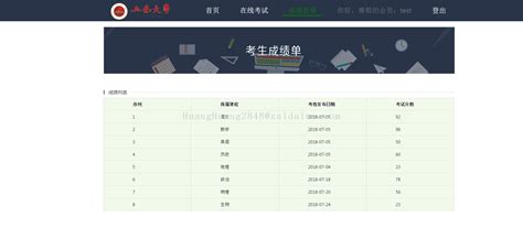 jsp servlet bootstrap开发java web五邑大学在线考试管理系统 代码 最代码