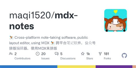 Mdx Notesreadmecnmd At Tauri App · Maqi1520mdx Notes · Github