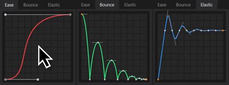 Motion Manager For Cinema 4d