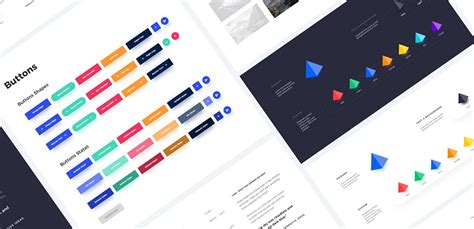 navigating the challenges of multi platform ui ux design strategies