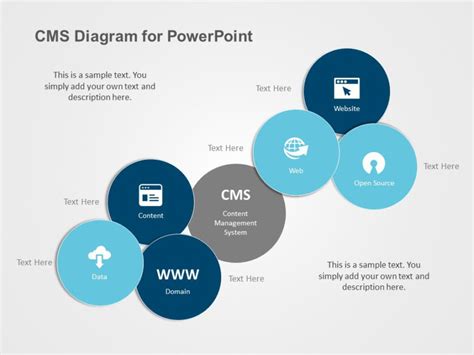 Editable Coding Templates For PowerPoint SlideUpLift