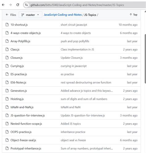 Javascript Interviews Frontend Bittu Kumar