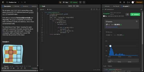 100daysofleetcode Day95 100daysofleetcode Islandperimeter Hemanshu Patel