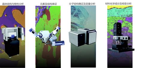 Eds 能谱技术发展历程 Nanoanalysis 牛津仪器