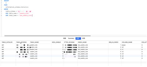 Gorm的hasindex函数获取不到阿里云polardb X 20的表内的索引 · Issue 6610 · Go Gormgorm