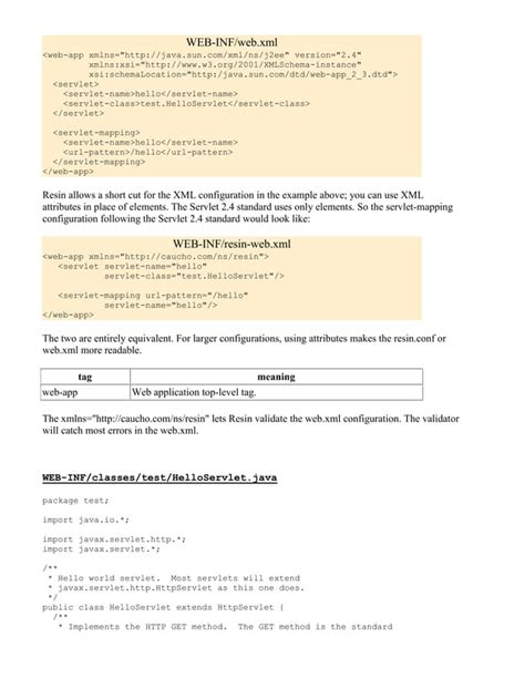 Html Servlet Example Docx