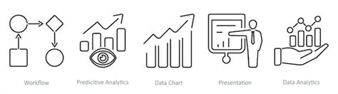Premium Vector A Set Of 5 Data Analytics Icons As Workflow Predictive