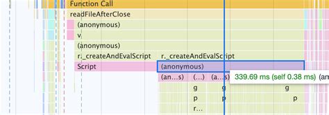 Slower Startup Performance · Issue 117422 · Microsoftvscode · Github