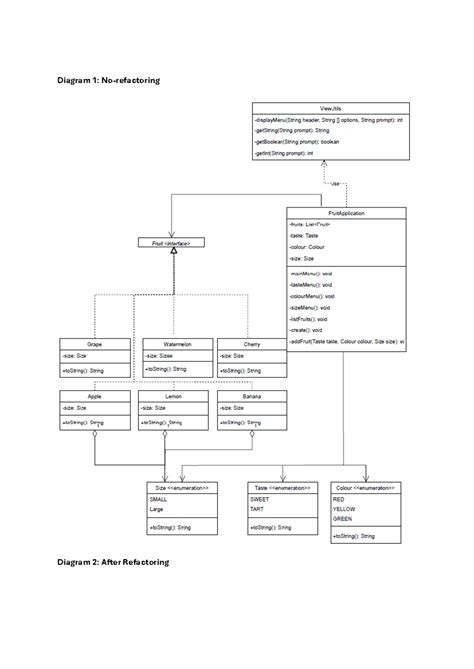 Soft2201 Week 4 Exercise Soft2201 Diagram 1 No Refactoring Diagram