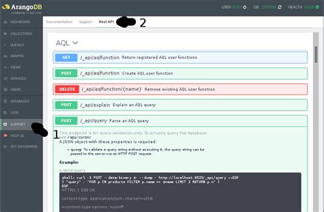 Swagger Api