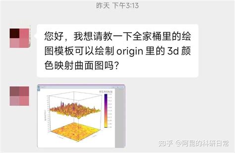 “origin的三维颜色映射曲面图，matlab能画吗？” 知乎