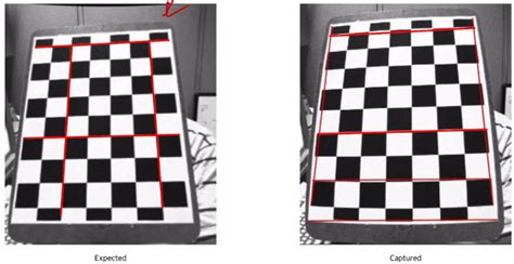 3d Geometry 8 Sensor Calibration By Heejun Park Medium
