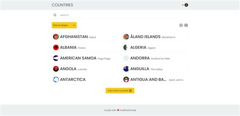 GitHub Melihsahtulek Countries Api Web App By Melihsahtulek