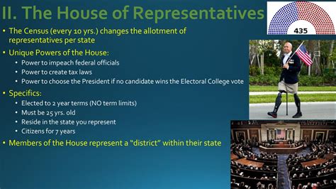 CHAPTER 11: CONGRESS. - ppt download