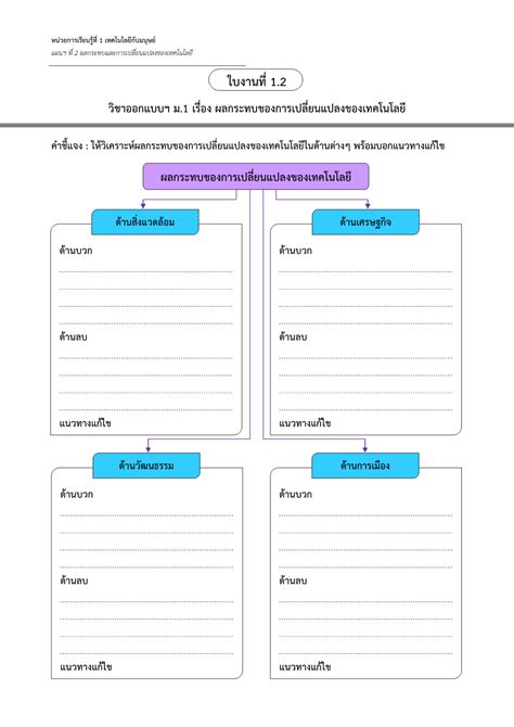ใบงานวิชาออกแบบ ม 1 Word แก้ไขได้ วิทยาการคำนวณ ครูคาวี Facebook