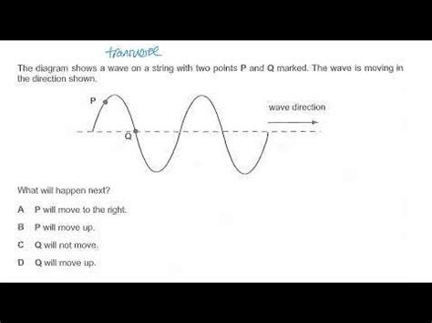 Posts About 12 General Wave Properties Written By Evantoh Physics Formulas Electromagnetic