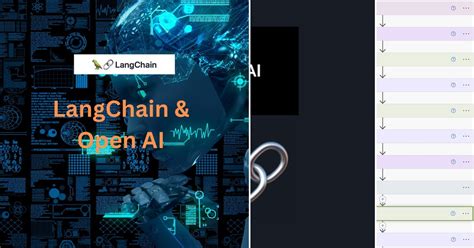 list openai curated by saroj pradhan medium