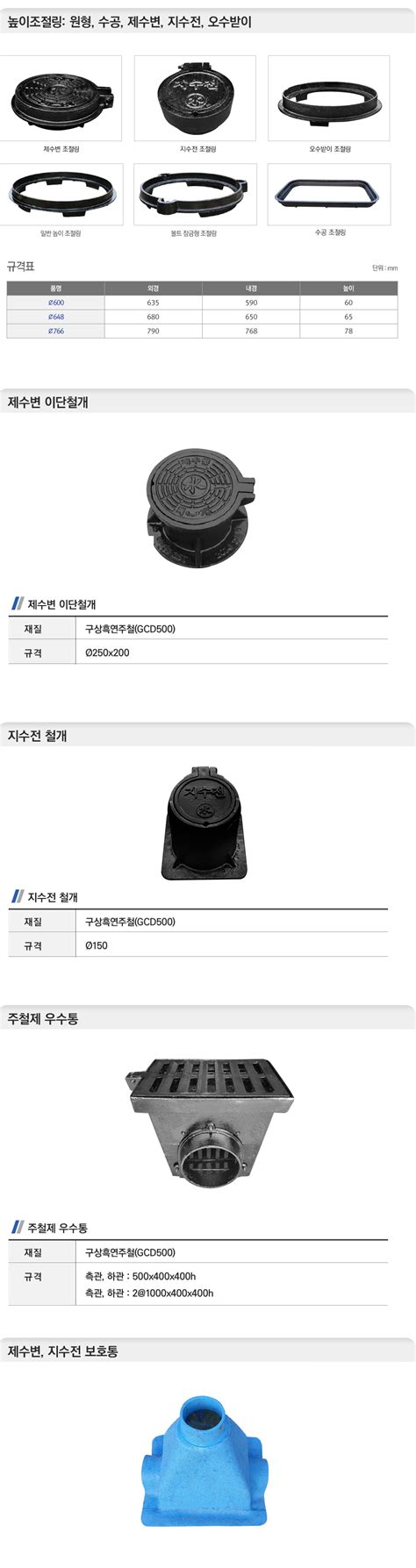 주철제 우수통 높이조절링 제수변 이단철개 지수전 철개 주철맨홀 명원금속