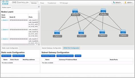 Cisco Open Network Environment Bring The Network Closer To