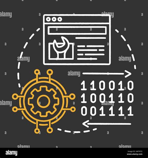 System Testing Chalk Concept Icon Software Development Stage Idea Thin