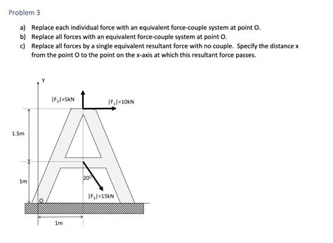 Solved Problem A Replace Each Individual Force With An Chegg Com