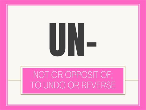 Prefix Only Morpheme Chart Common Prefixes With Definitions Tpt