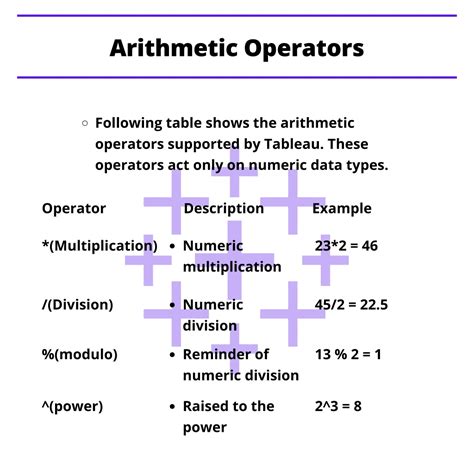 Ppt Tableau Operators Powerpoint Presentation Free Download Id