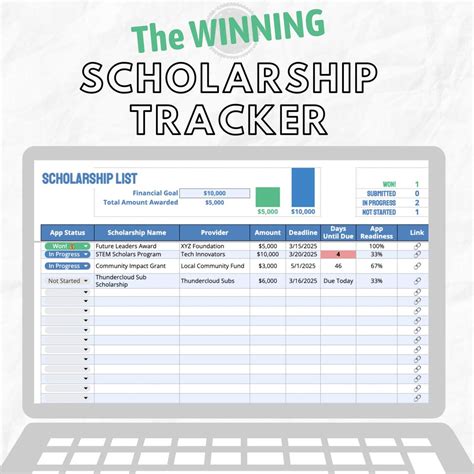 The Winning Scholarship Tracker Spreadsheet College Financial Aid