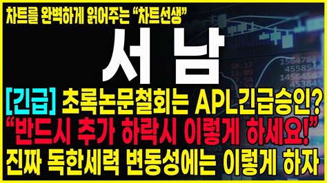 서남 주가분석 긴급 미물리학회aps 초록철회 Apl긴급승인임박 월요일 변동성 반드시 이렇게만 대응하시면 됩니다 초전도체 서남 신성델타테크 Lk 99