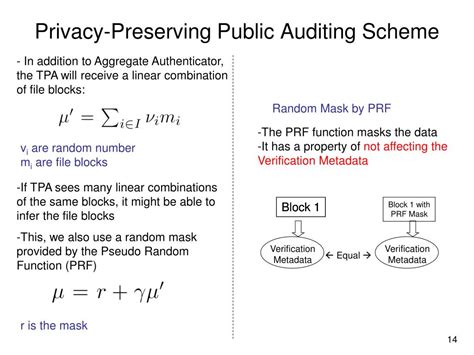 Ppt Privacy Preserving Public Auditing For Data Storage Security In