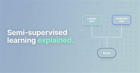 semi supervised learning explained with examples quiq blog