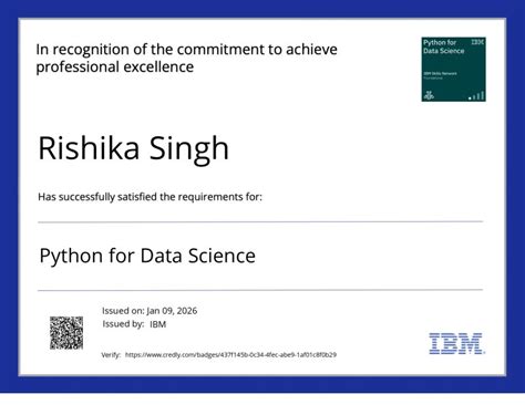 Pythonfordatascience Ibm Datascience Python Upskilling