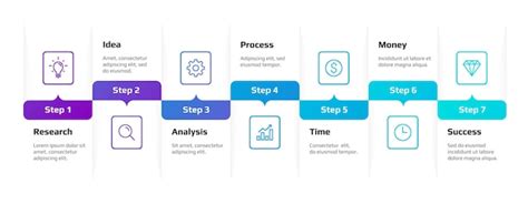 흐름 Infographic 단계 타임 라인 다이어그램 워크플로 프로세스 구성표 프레젠테이션 정보 시각화를 위한 순서도 시퀀스 템플릿 비즈니스 전략 벡터 효과적인 계획