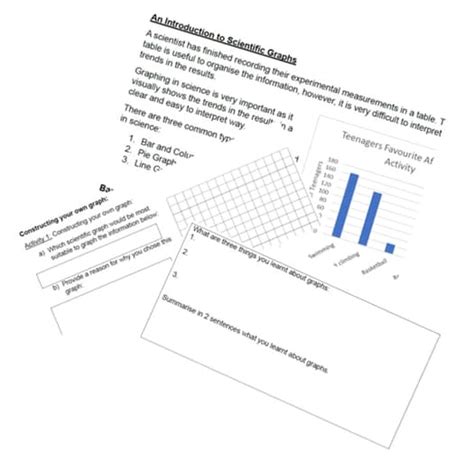 An Introduction To Scientific Graphing By Miss Molecules Mansion