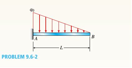 Beam Triangular Load Distribution The Best Picture Of Beam